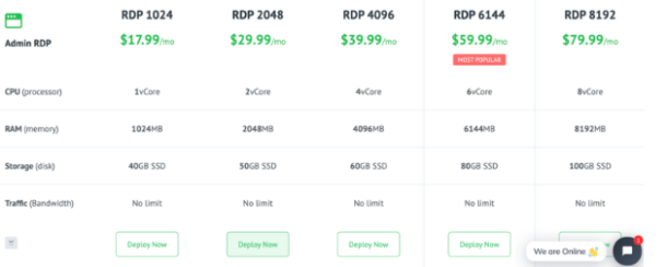Best RDP Provider: Compare Top RDP Providers of 2025 - What Gadget