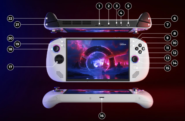 Lenovo Legion Go S Handheld Gaming Review: Is This the Best Handheld ...